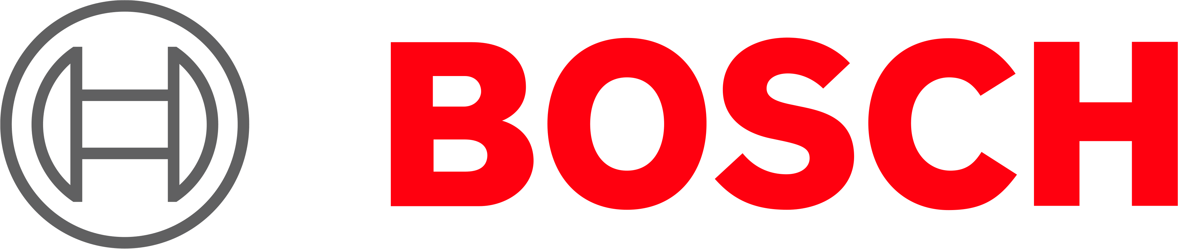 Bosch Jobs and Careers